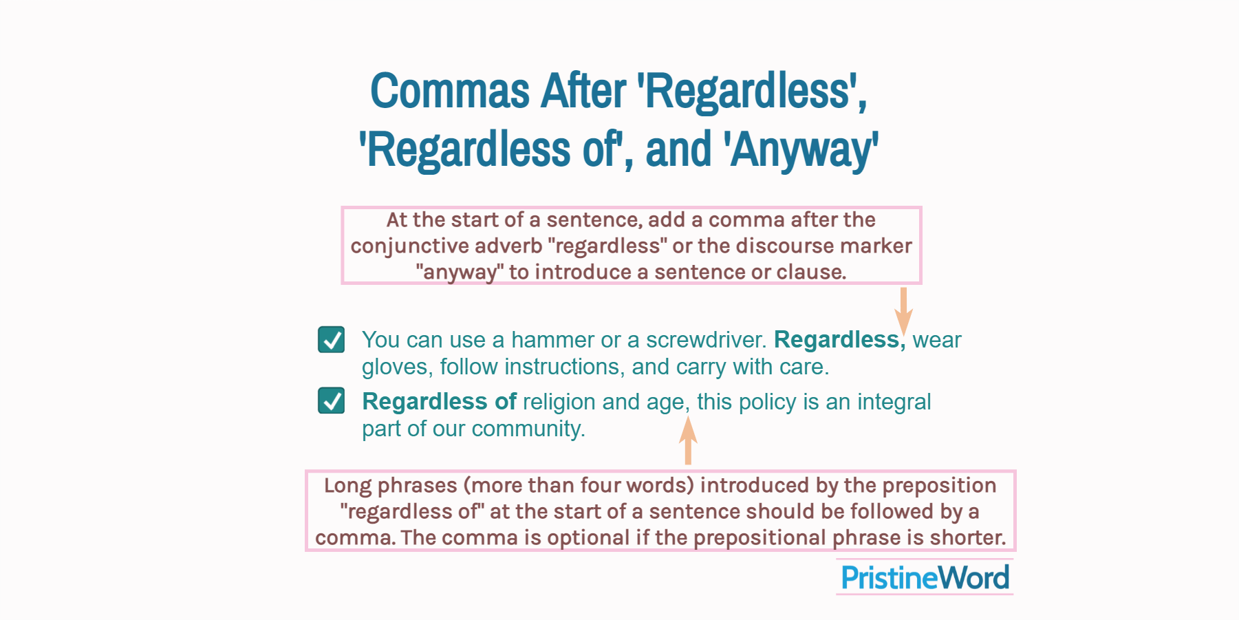 Commas after 'Regardless', 'Regardless of', and 'Anyway'