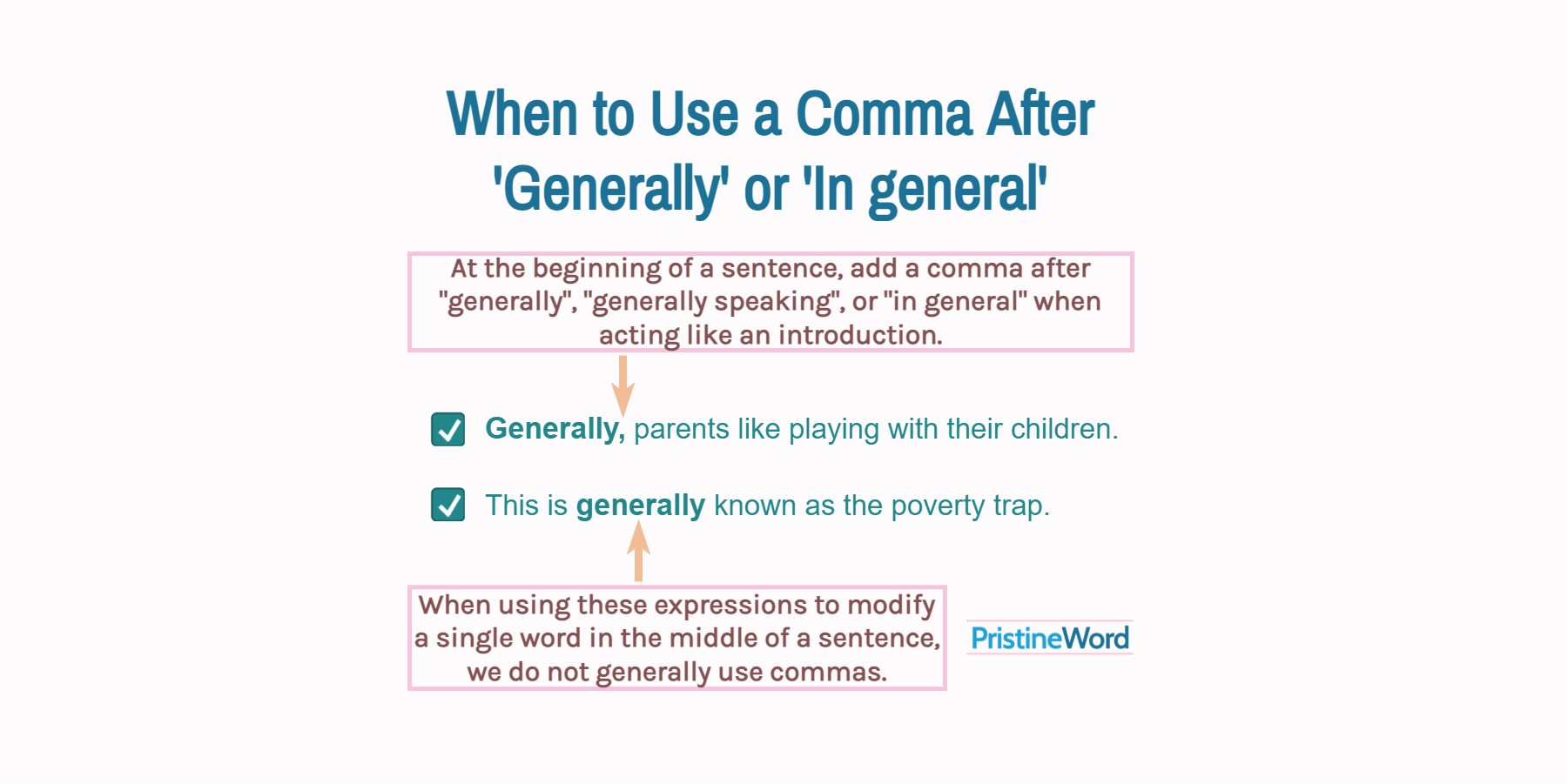 When to Use a Comma after 'Generally', 'Generally speaking', or 'In ...