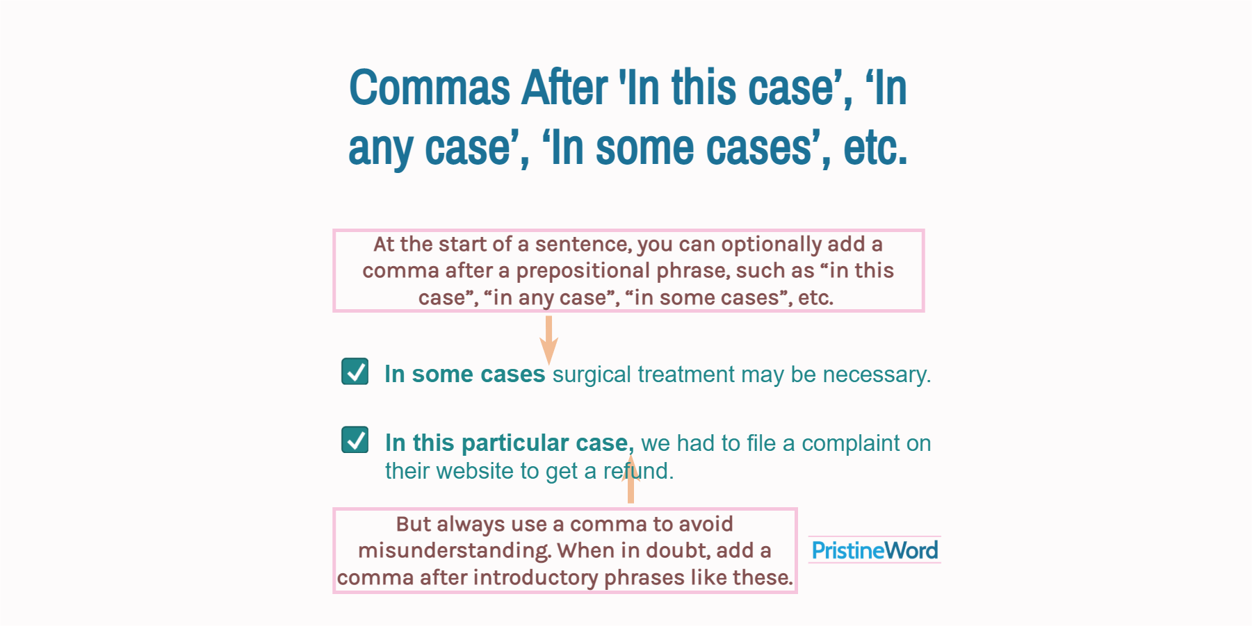 Do You Need a Comma After ‘In this case’, ‘In any case’, etc.?