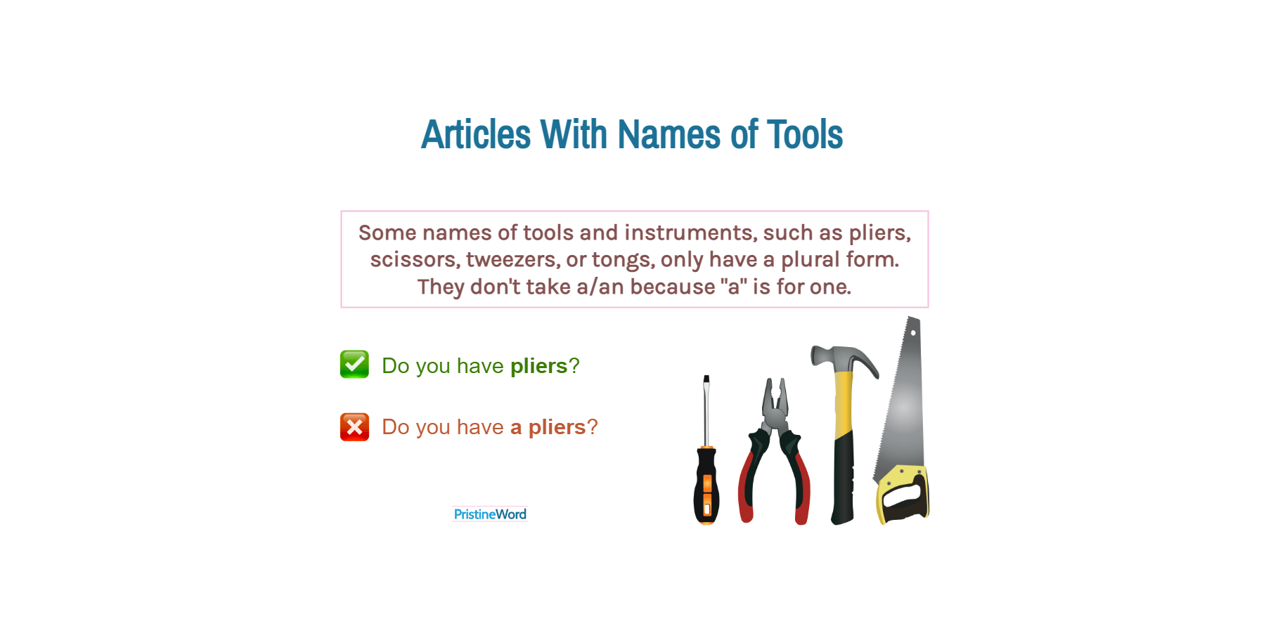 Tools And Their Names
