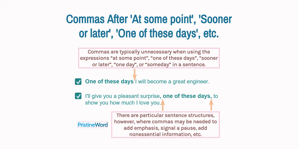Commas With 'At some point', 'Sooner or later', 'One of these days ...
