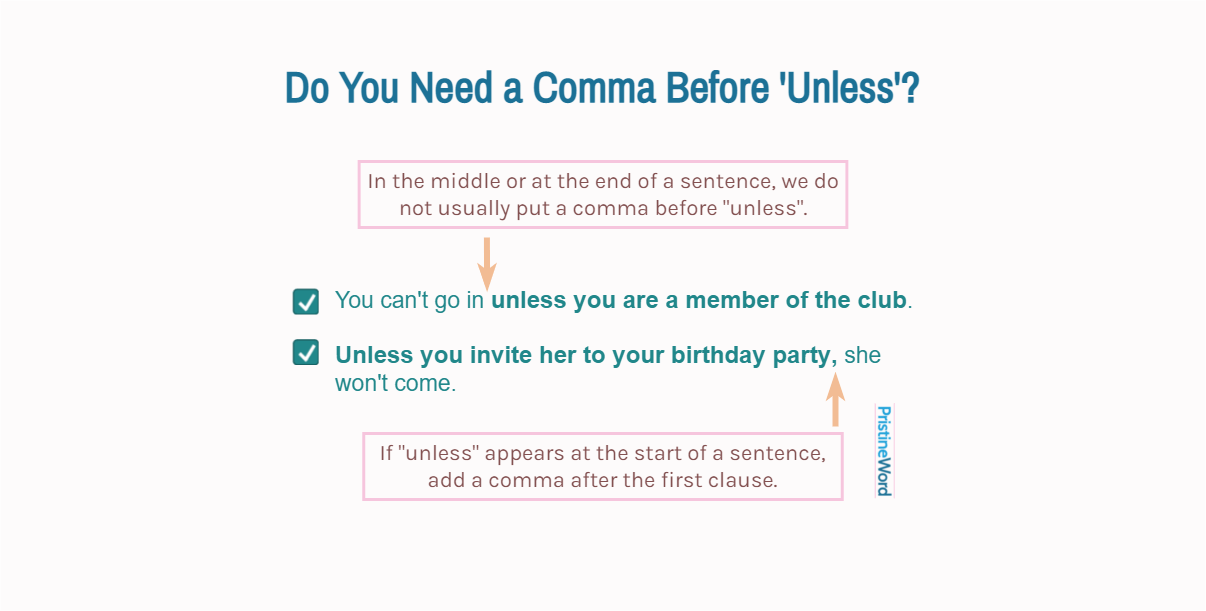 Do You Need a Comma Before 'Unless'?