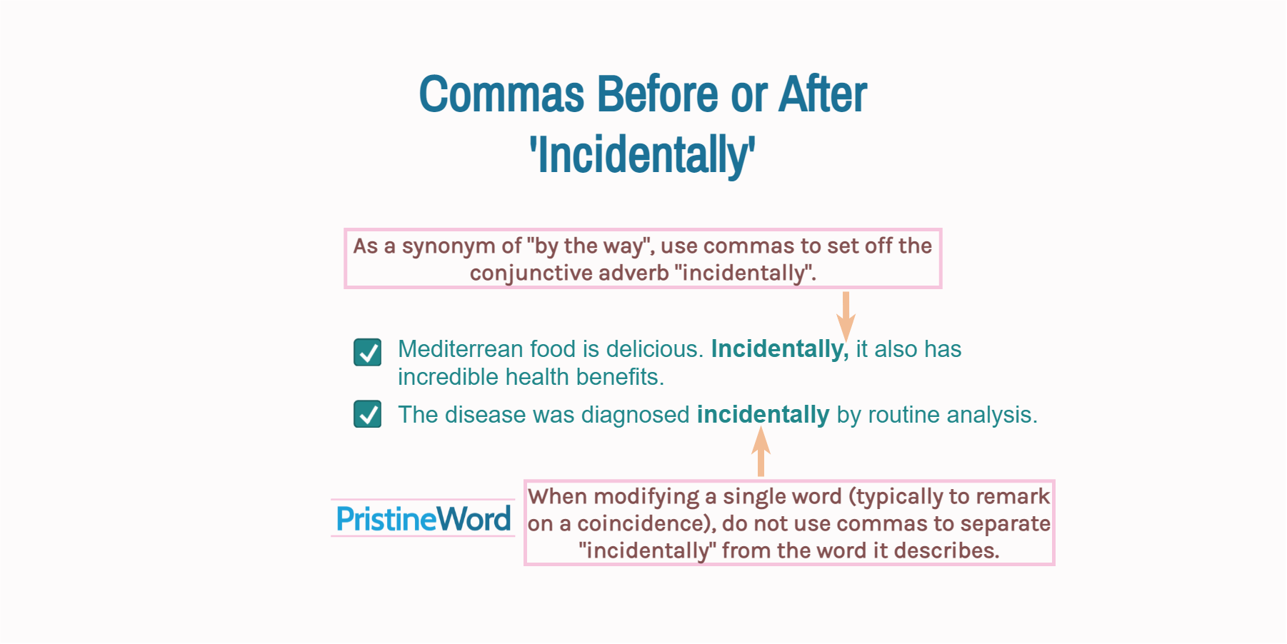 When to Use a Comma Before or After 'Incidentally'