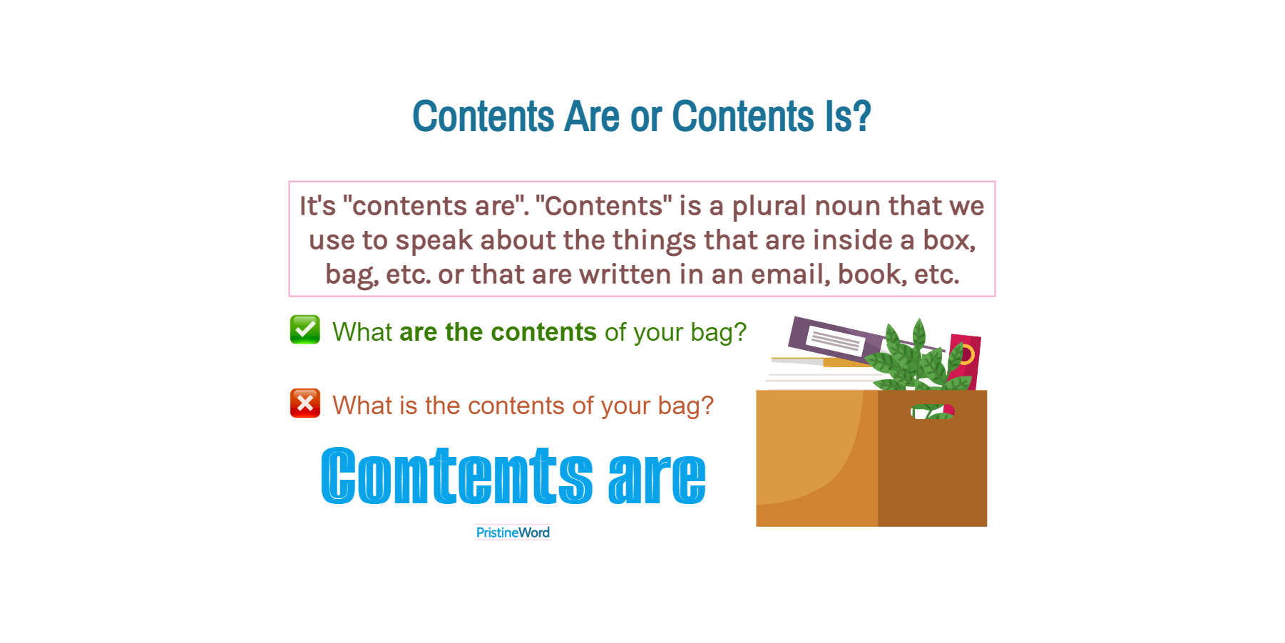 Contents Is or Contents Are. Which Is Correct?