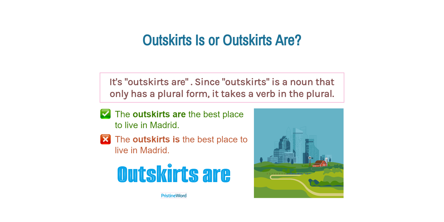Outskirts Is Or Outskirts Are?