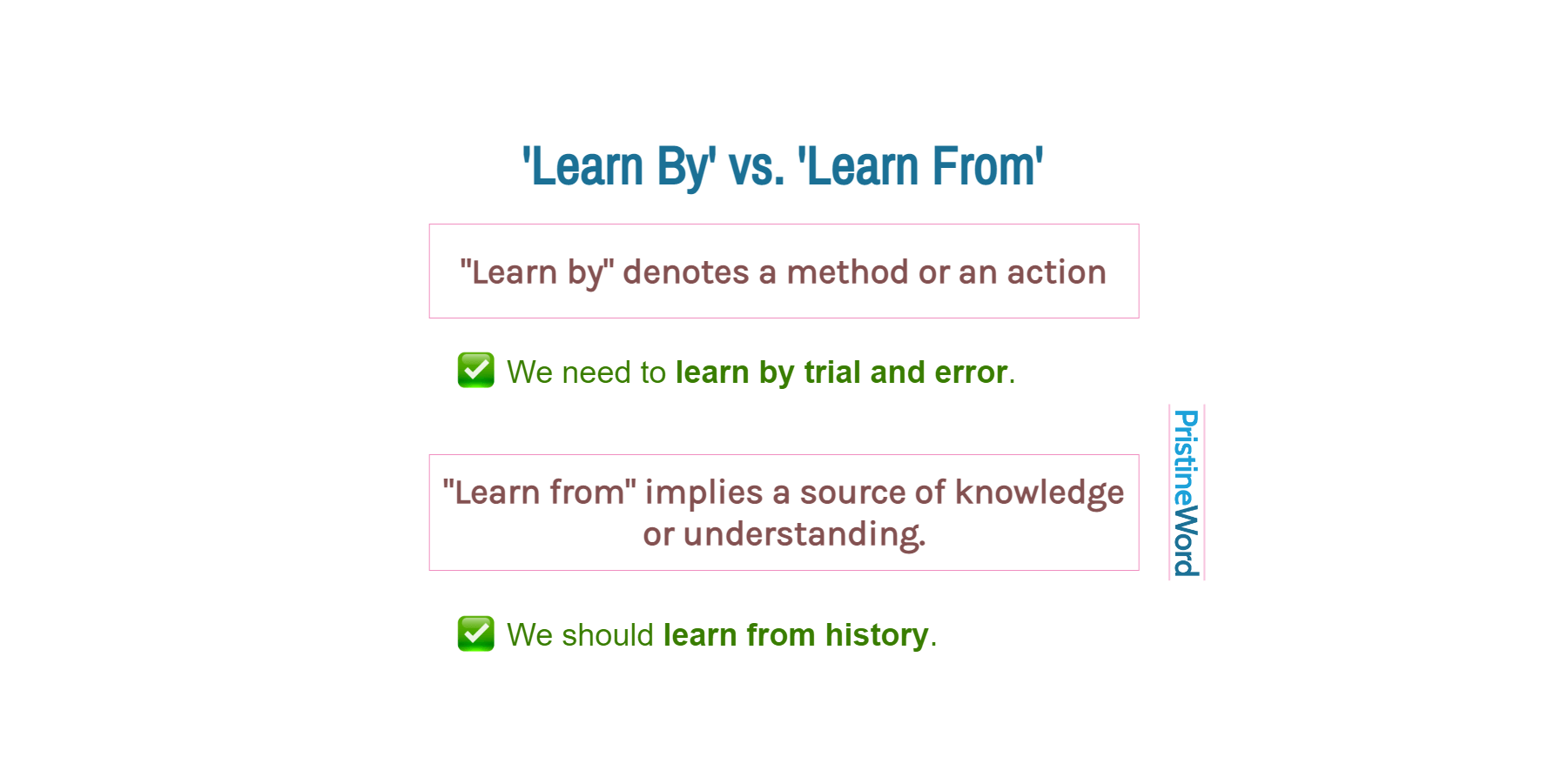 'Learn By' vs. 'Learn From'. What's the Difference?
