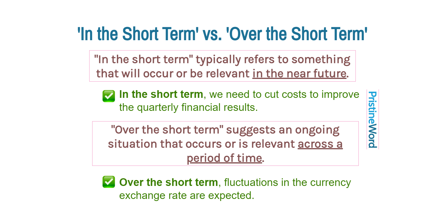 'In the Short Term' vs. 'Over the Short Term'