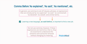 Comma Use Before 'As explained', 'As said', 'As stated', etc.