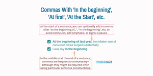 Commas With 'In the beginning', 'At first', 'At the Start', etc.