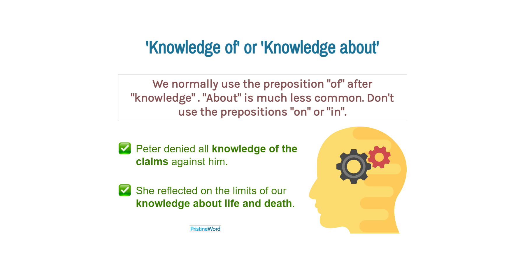 Knowledge of/about/on/. Which Is Correct?