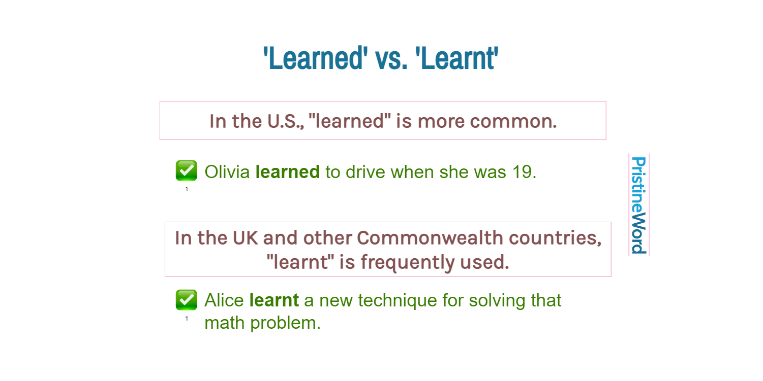 Is It 'Learned' or 'Learnt'?
